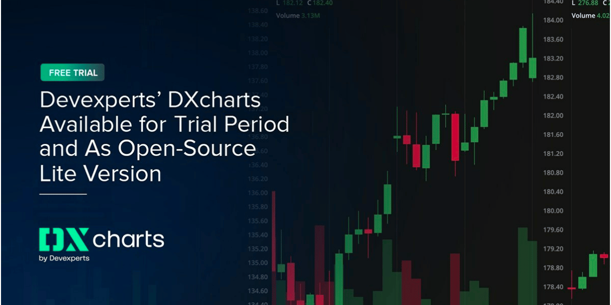 Devexperts' DXcharts available for trial period and as open-so...